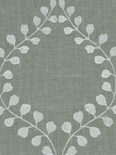 Robert Allen – Designer Fabrics USA