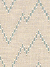 Robert Allen – Designer Fabrics USA