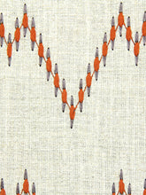 Robert Allen – Designer Fabrics USA